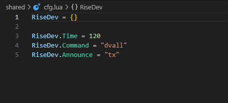 Rise Dev | Rise DvAll