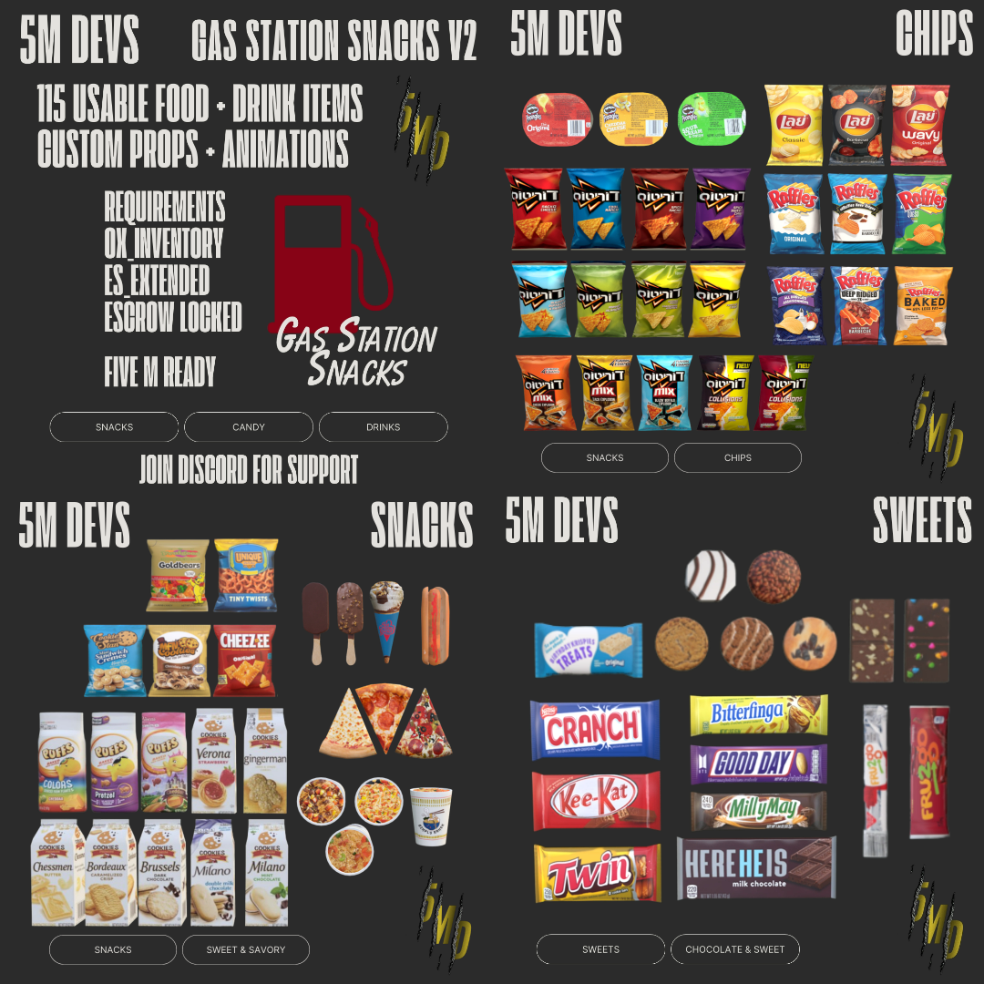MadeByLex · Gas Station V2 Usable Items - ESX - 5M Devs by Lex420