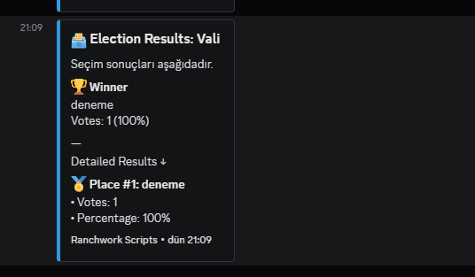 [PAID]🗳️ VORP- Advanced Election System | Ranchwork Scripts - RedM ...