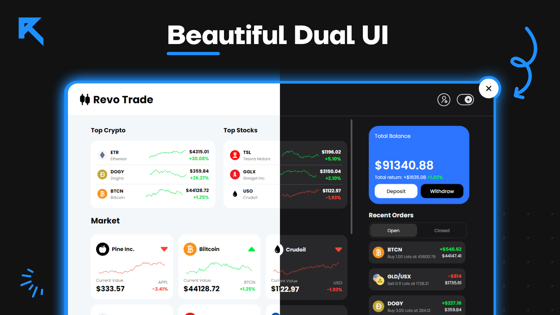 Revo Stock Trading Business - Advanced Crypto & Stocks Trading - FiveM Script | ESX, QBCore ...