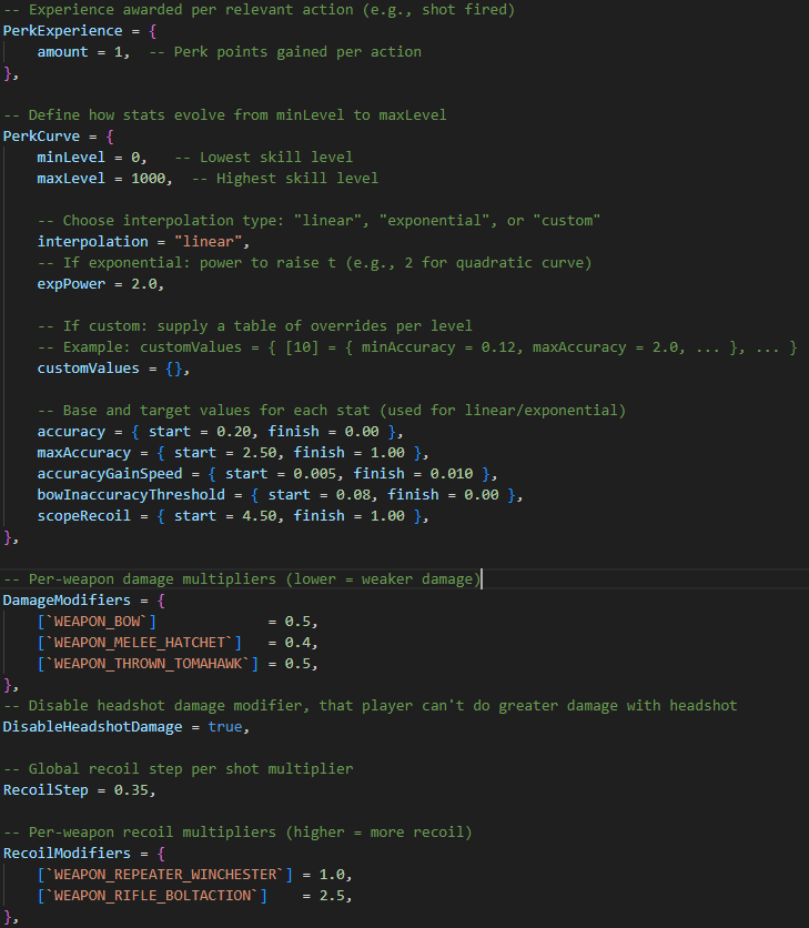 [PAID] Dynamic Weapon Controller – Advanced Recoil, Accuracy & Damage ...