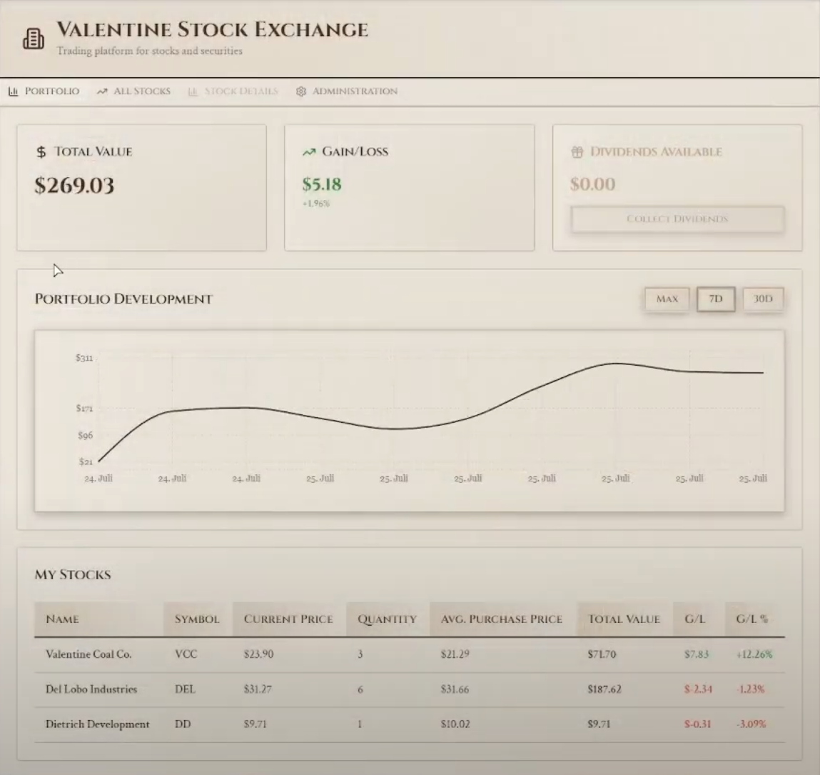 [PAID] Dusty Dollar Stockmarket - RedM Releases - Cfx.re Community