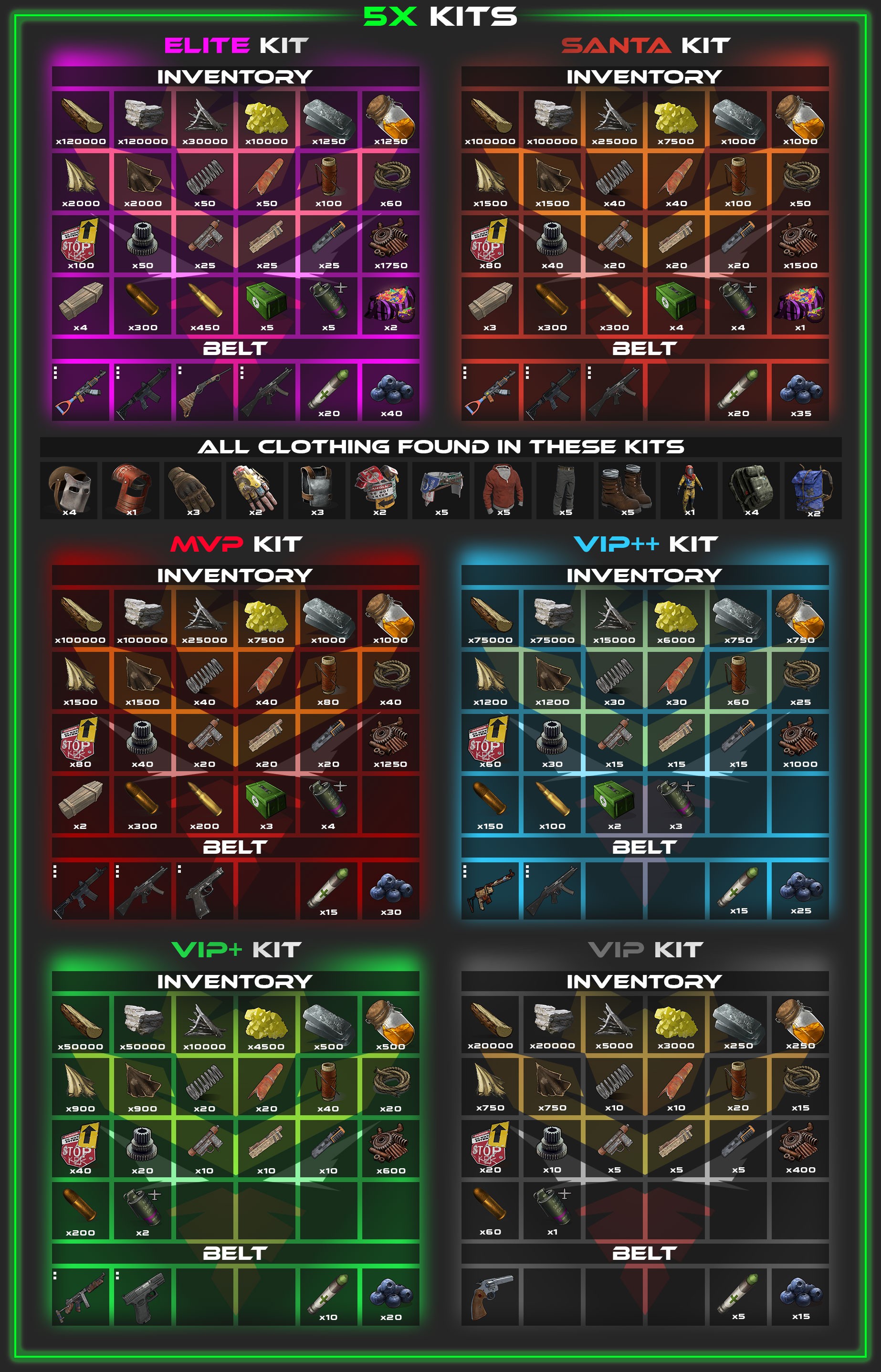 WarBandits · ⚡Ranks Bundle⚡ Monthly