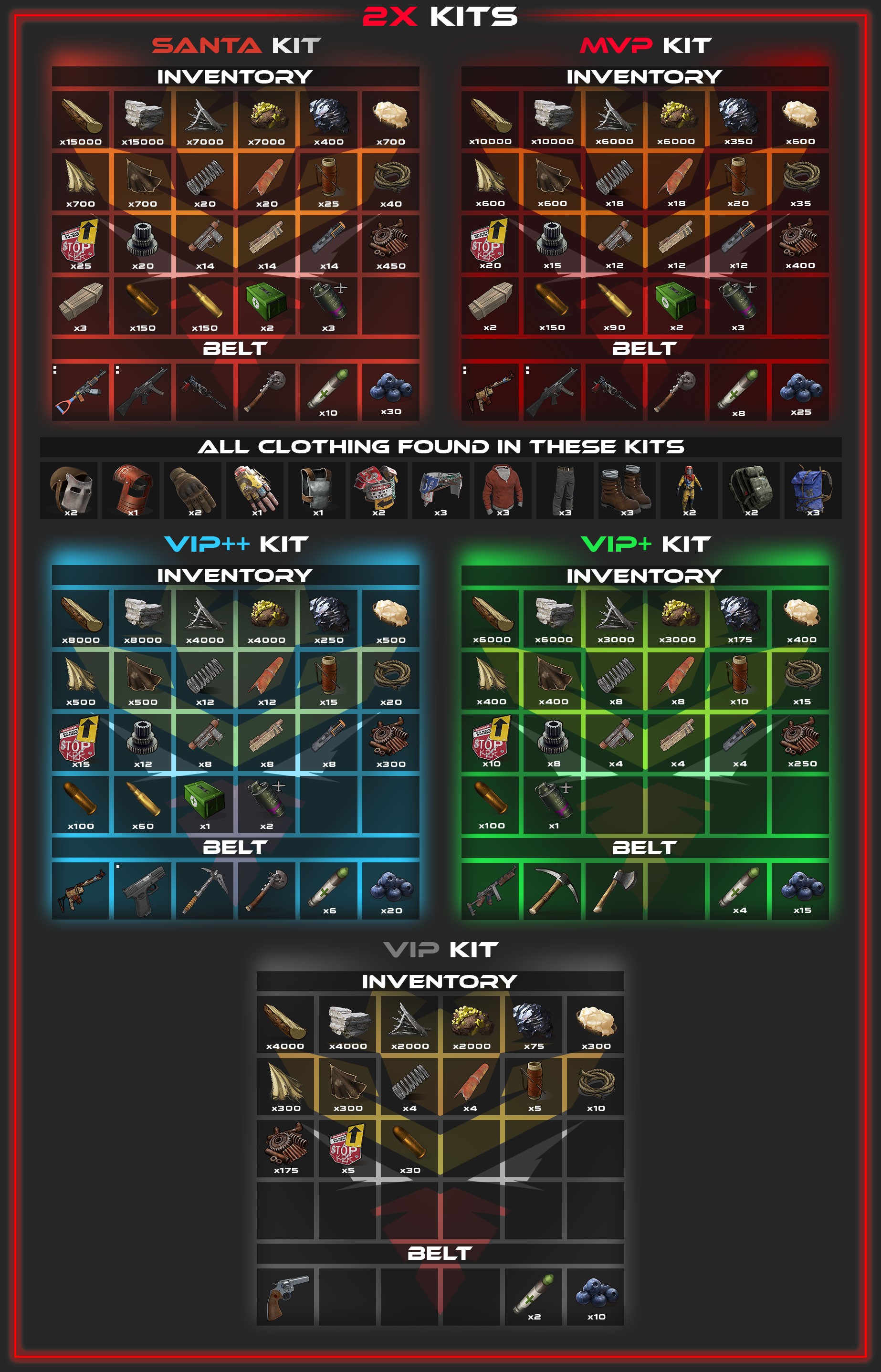 WarBandits · ⚡Ranks Bundle⚡ Monthly