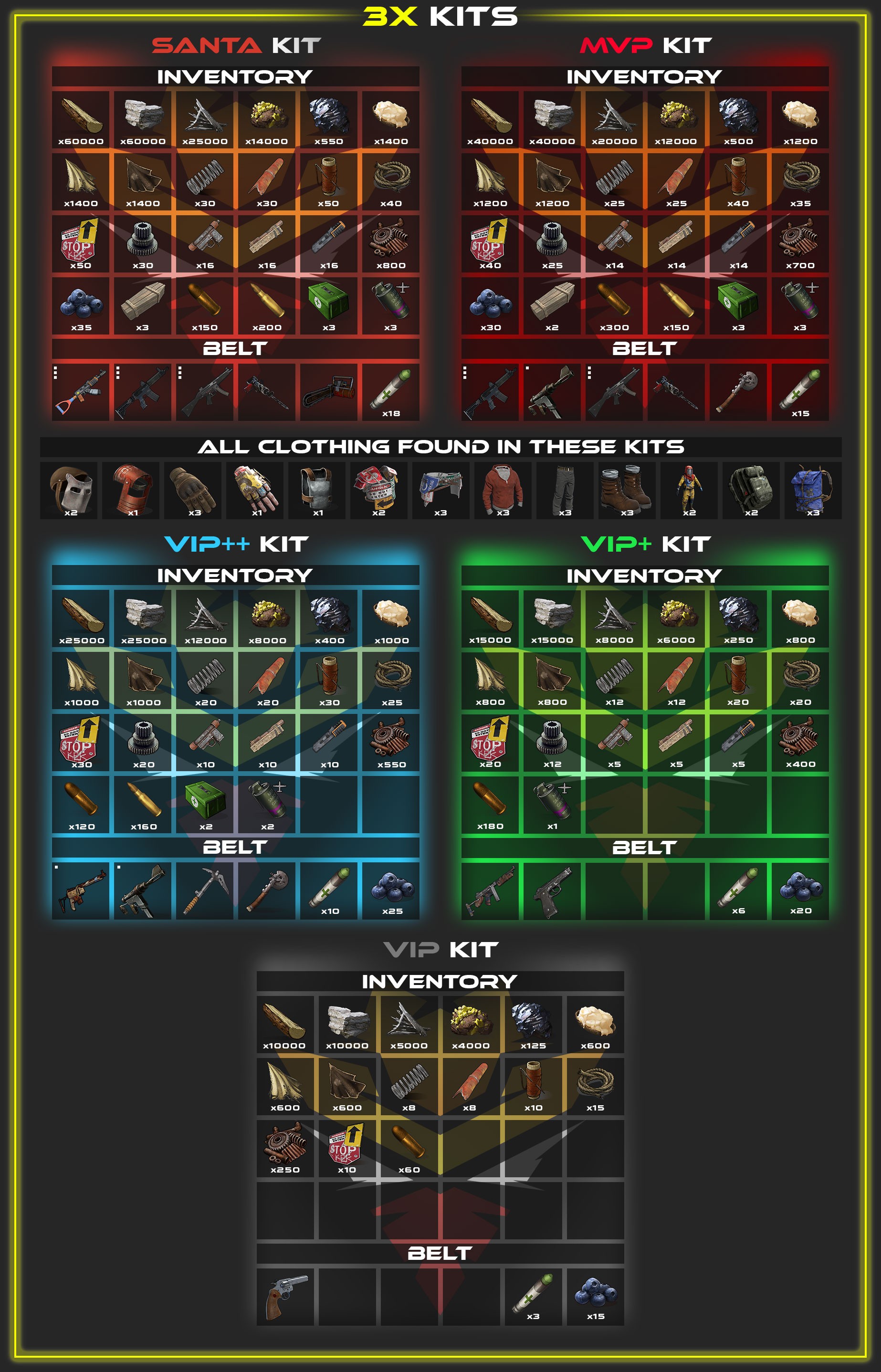 WarBandits · ⚡Ranks Bundle⚡ Monthly