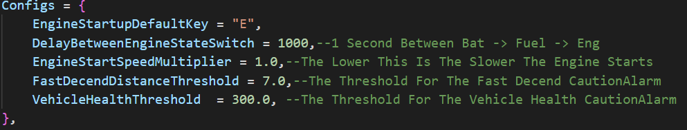 Toxic Scripts | Heli Pre-Flight Sequence