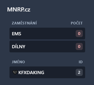 Obchod | [MNRP] Ultra VIP