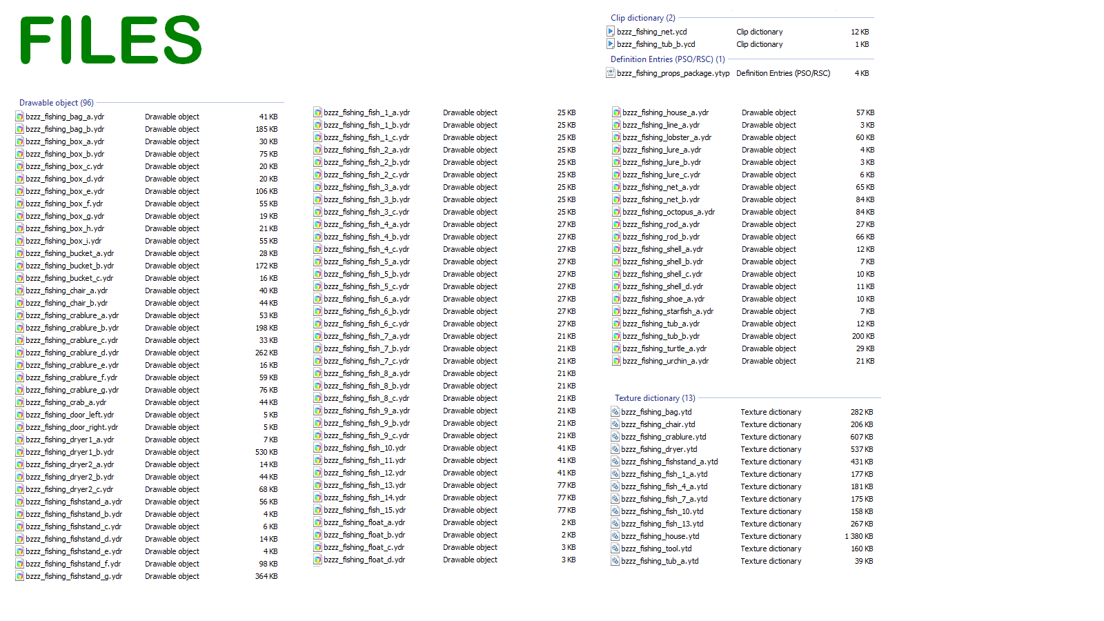 Mrs. BzZz | Fishing props