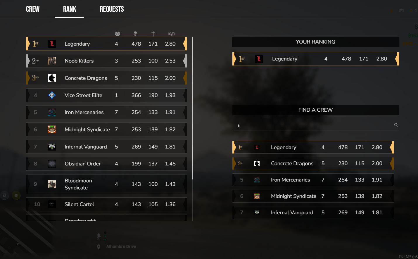 Legendary Team | Crew System with Player Blip