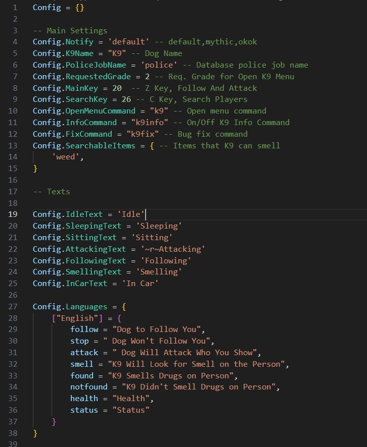 TrickGodness Development | Police K9