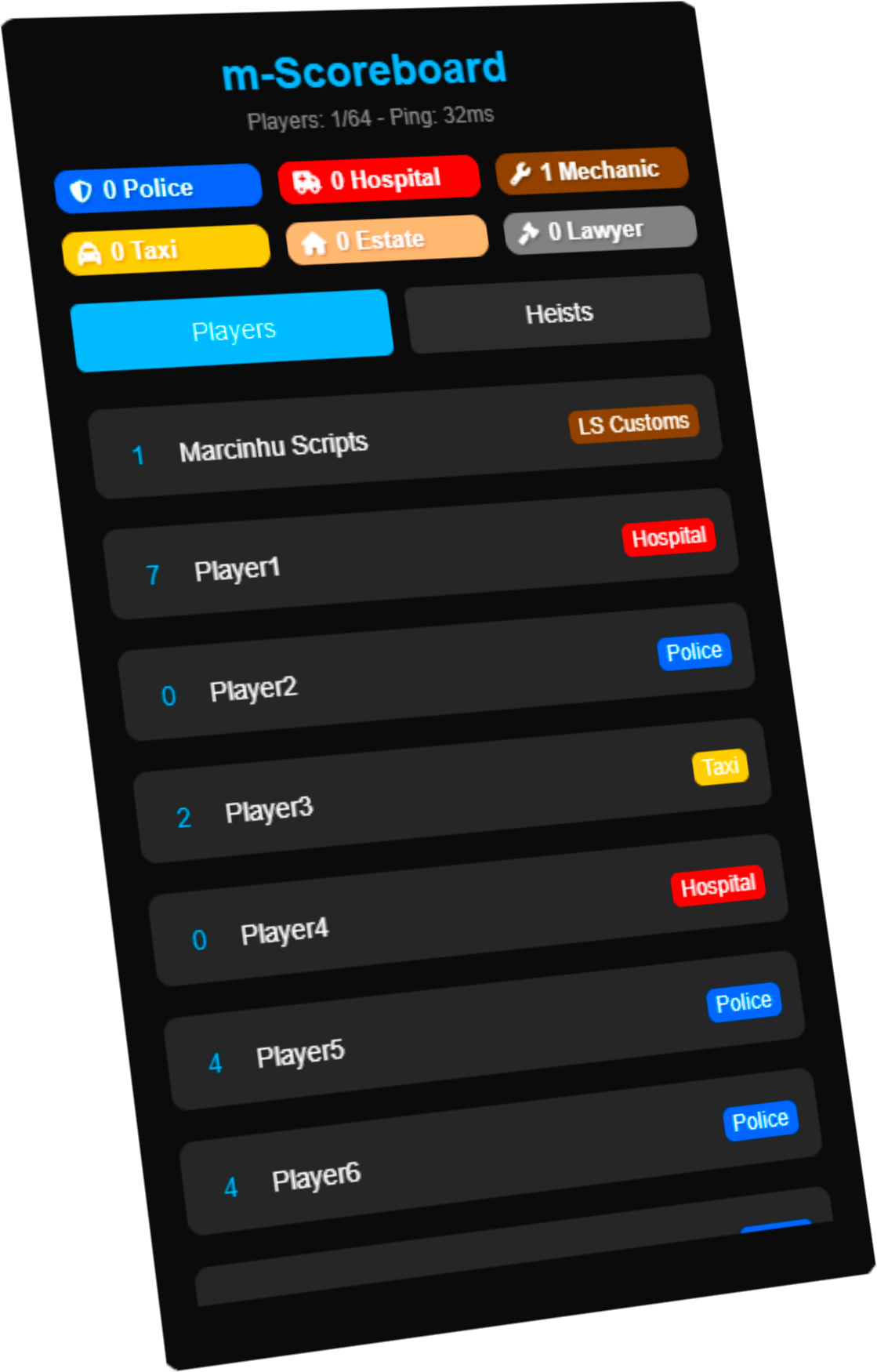 mScripts | SCOREBOARD