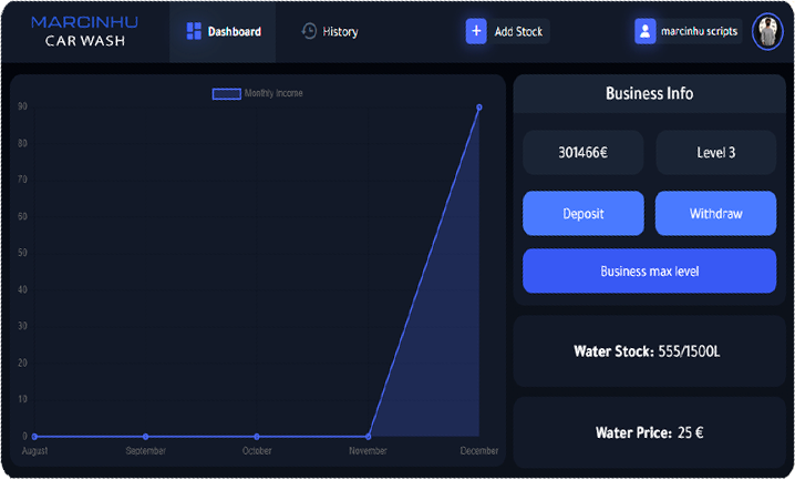 mScripts | [QB] CARWASH