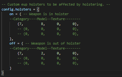 VacEx.Dev | Standalone | Holster by VacEx