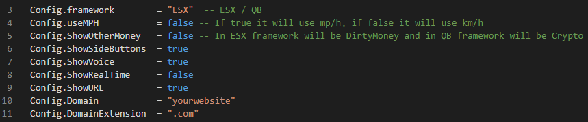 PRO Scripts | [ESX/QB] PRO Hud