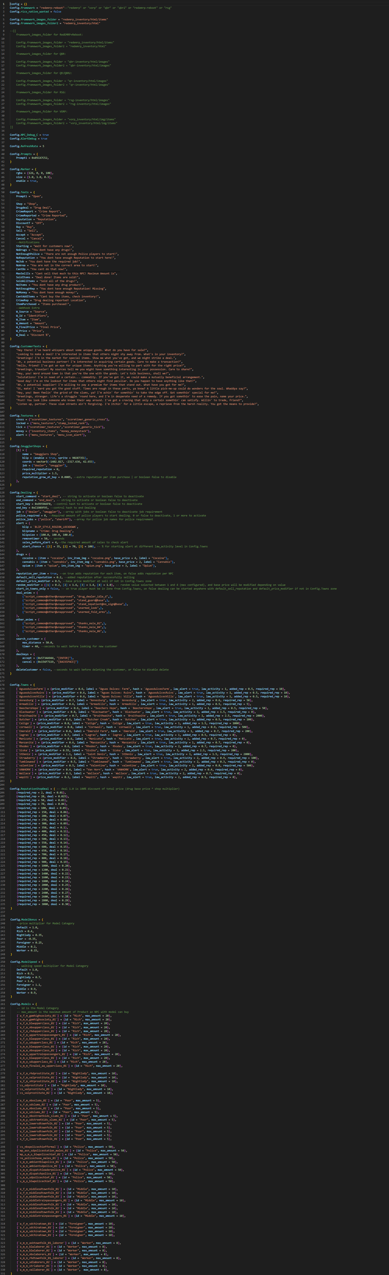 RicX RedM Scripts | Drug Dealer 2.0 - RedM Scripts