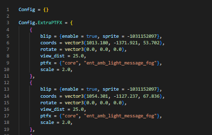 RicX RedM Scripts | Extra PTFX - RedM Scripts