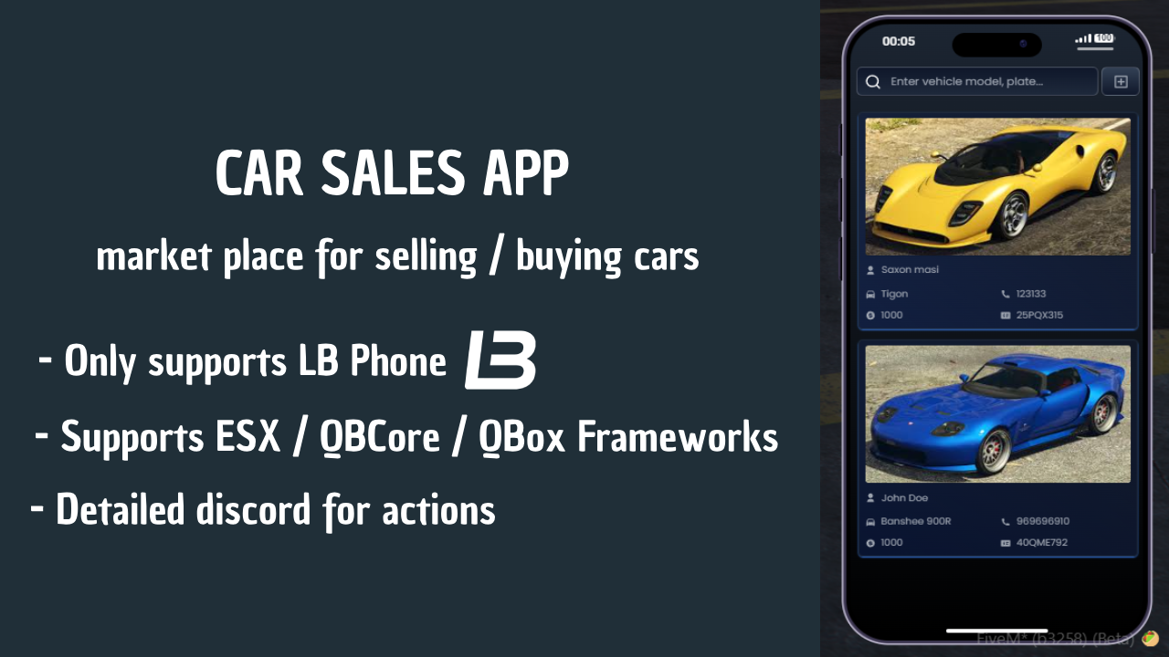 PlayerNo1 · Car Sales
